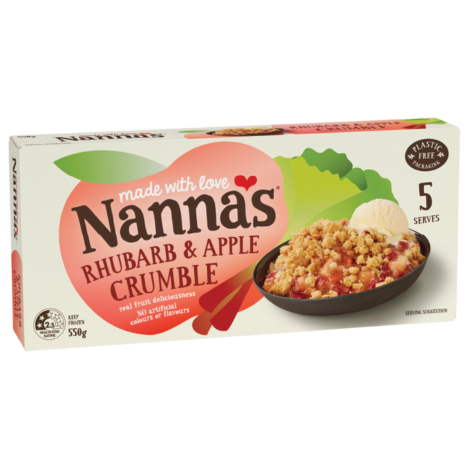 Products Nanna s products-nanna-s